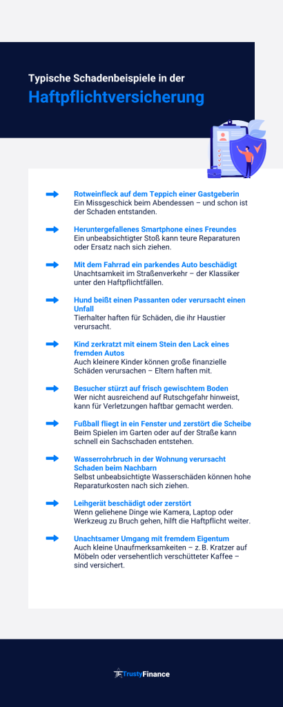 Wunderschone Haftpflichtversicherung Schadensfalle Beispiele Bilder